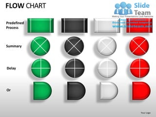 Flow chart powerpoint presentation slides ppt templates | PDF