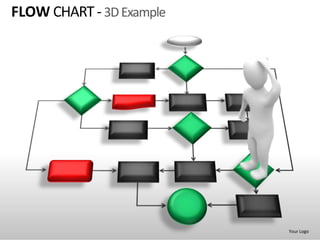Flow chart powerpoint presentation templates | PPTX