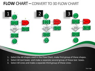 Flow chart powerpoint presentation templates | PPTX