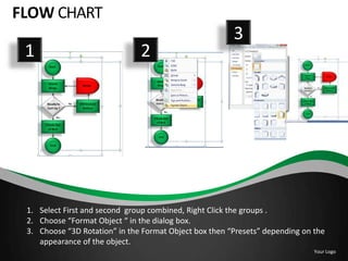 Flow chart powerpoint presentation templates | PPTX