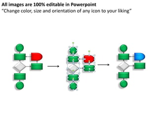 Flow chart powerpoint presentation templates | PPTX