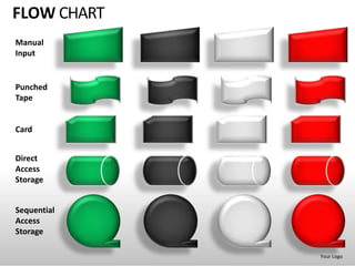 Flow chart powerpoint presentation templates | PPTX