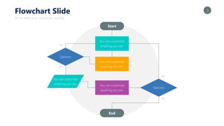 Flowchart PowerPoint Slides.pptx