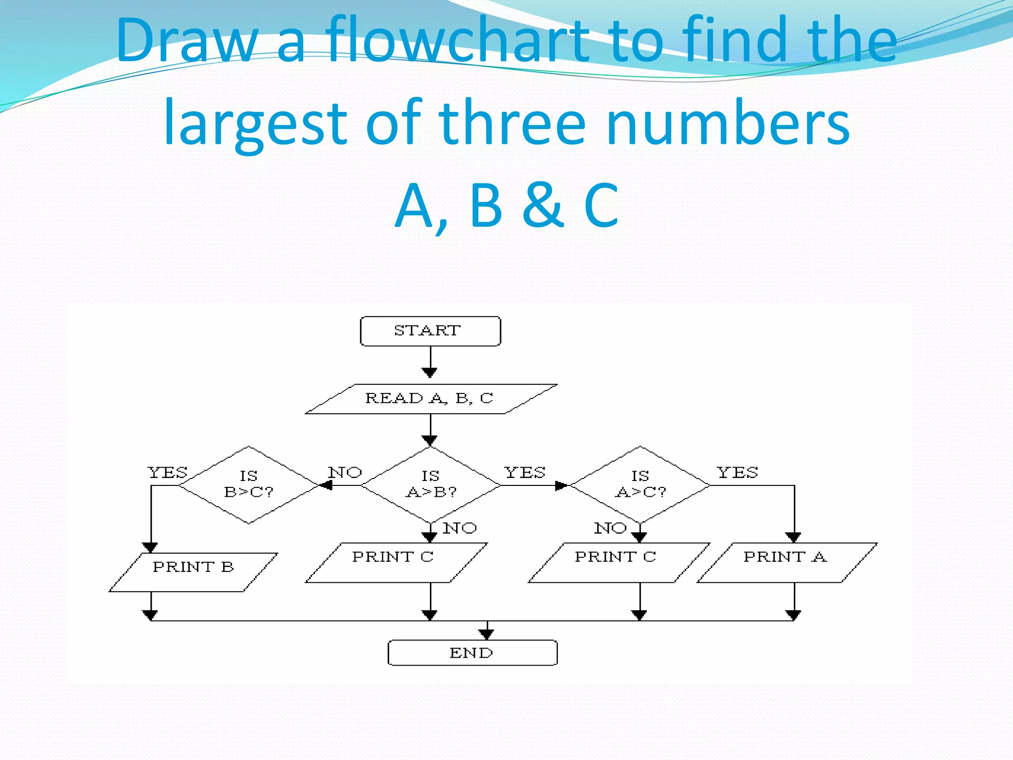 Flow Chart @ppsc(2) | PDF