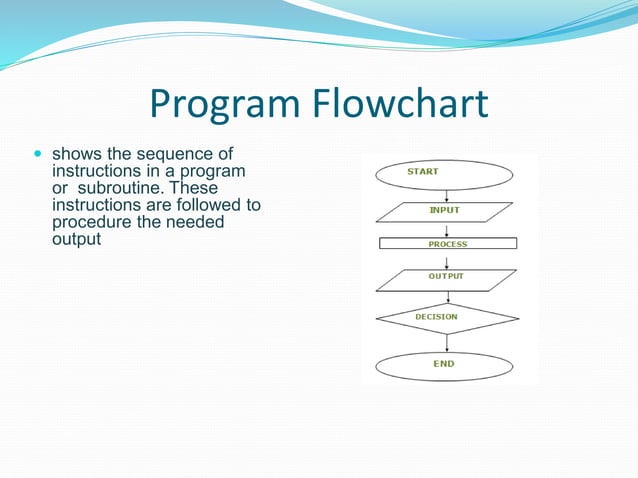 Flow Chart @ppsc(2) | PDF