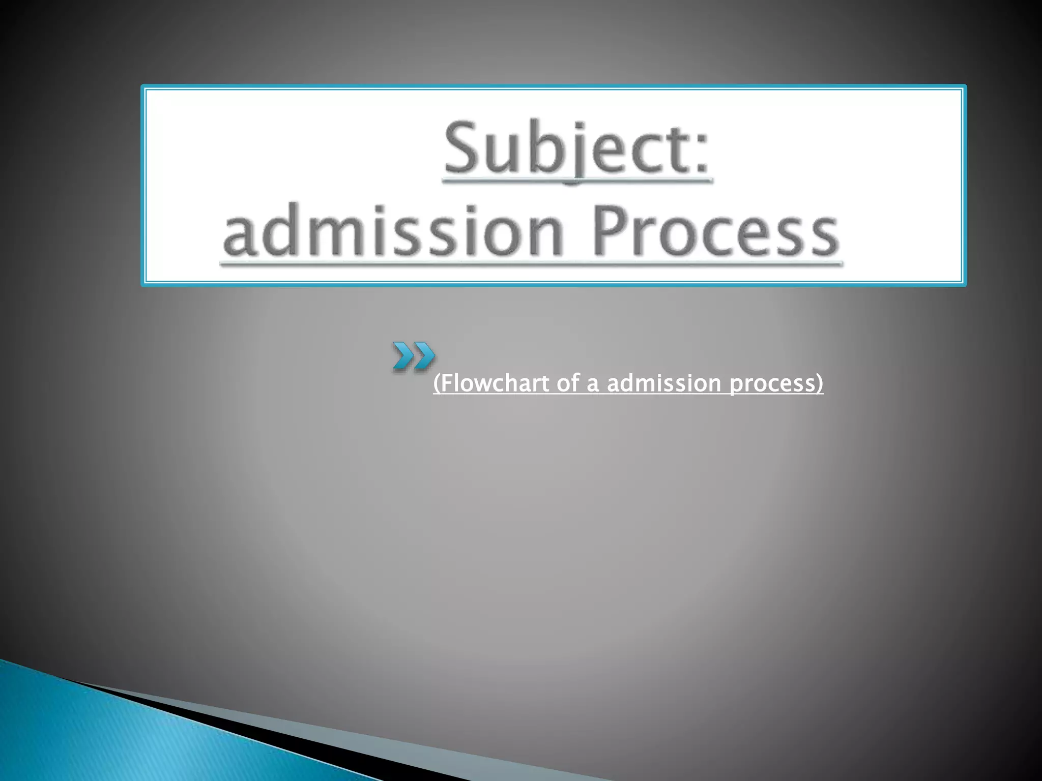 QCL-15-v3[2-flowcharts]_[banasthali vidyapith]_[komal sharma] | PPT