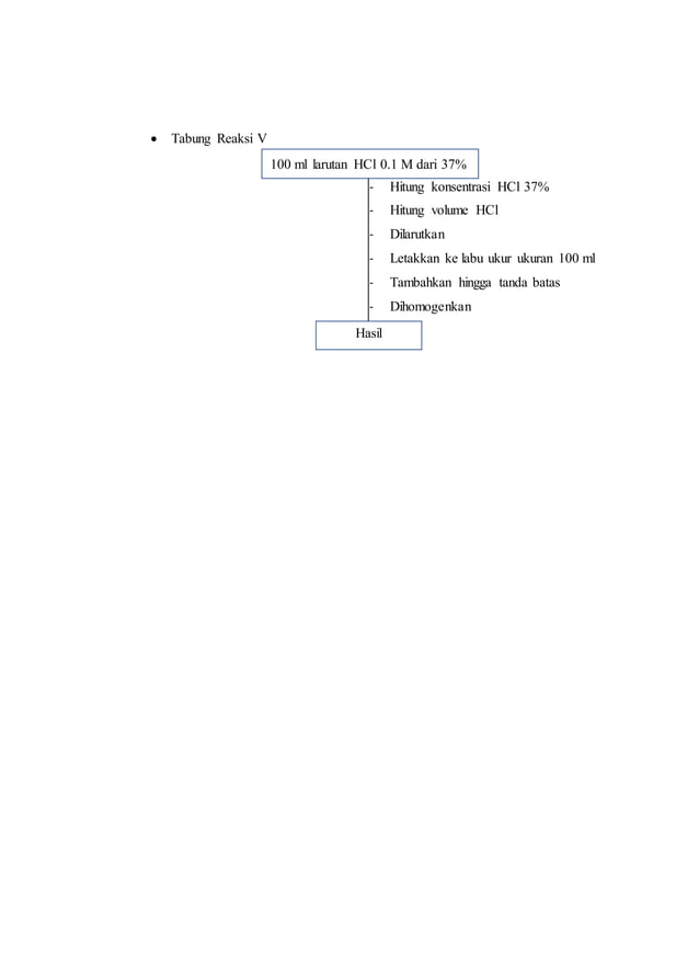 Flowchart praktikum 2 | DOCX