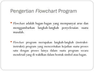 FLOWCHART PROGRAM PPT PPT PPT PPT PPT FLOW | PPT