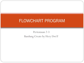 FLOWCHART PROGRAM INFORMATIKA SMA KELAS 10 | PPT