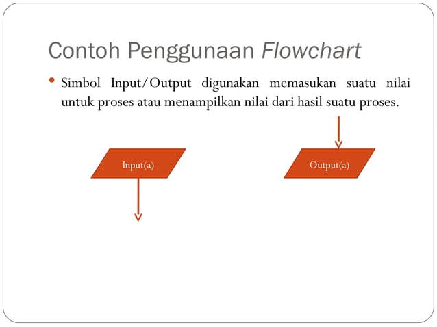 FLOWCHART PROGRAM INFORMATIKA SMA KELAS 10 | PPT