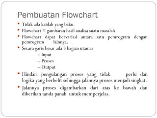 FLOWCHART PROGRAmmmmmmmmmmmmM_2_3yes.ppt