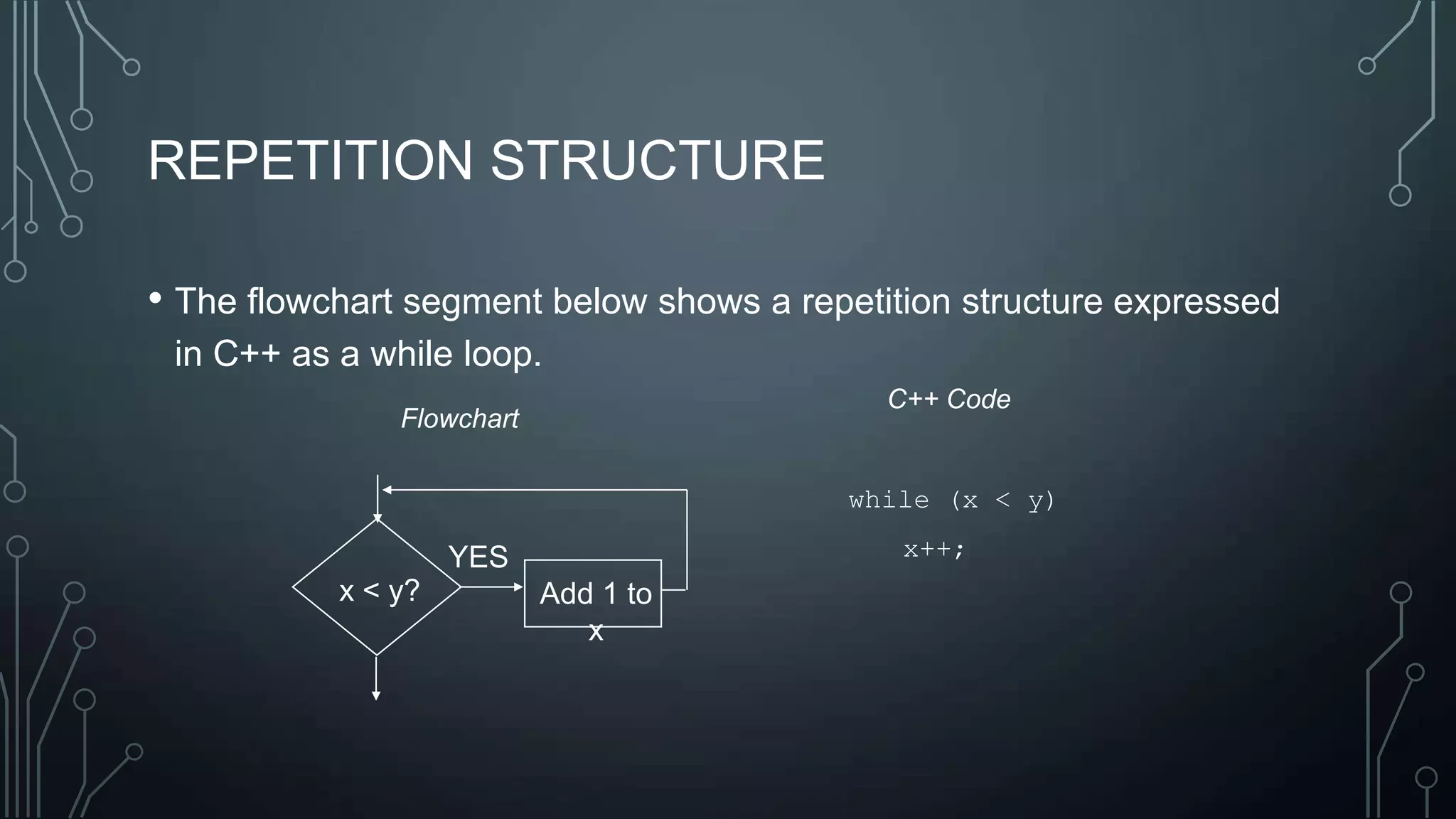 Flow chart programming | PPTX