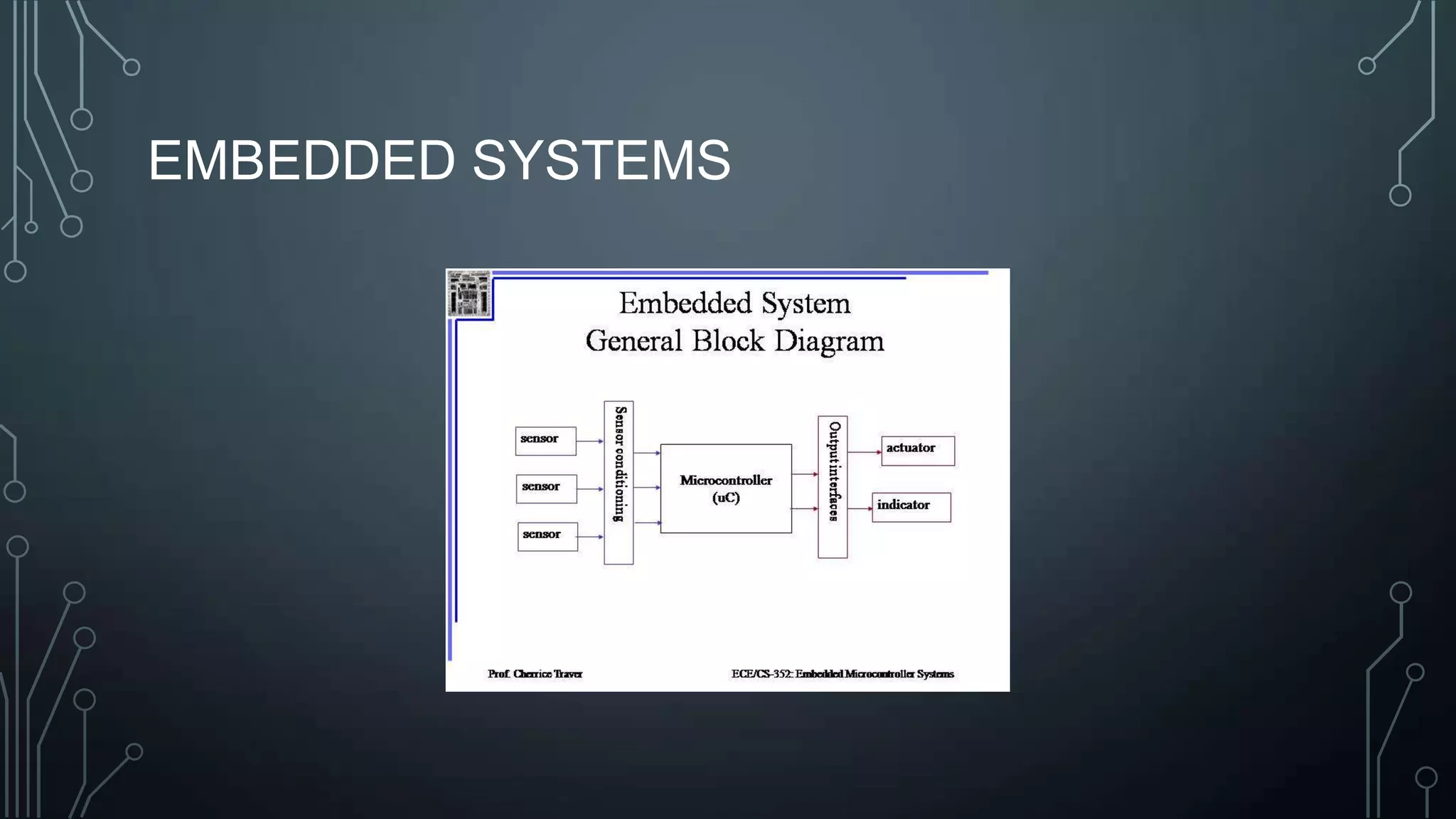 Flow chart programming | PPTX