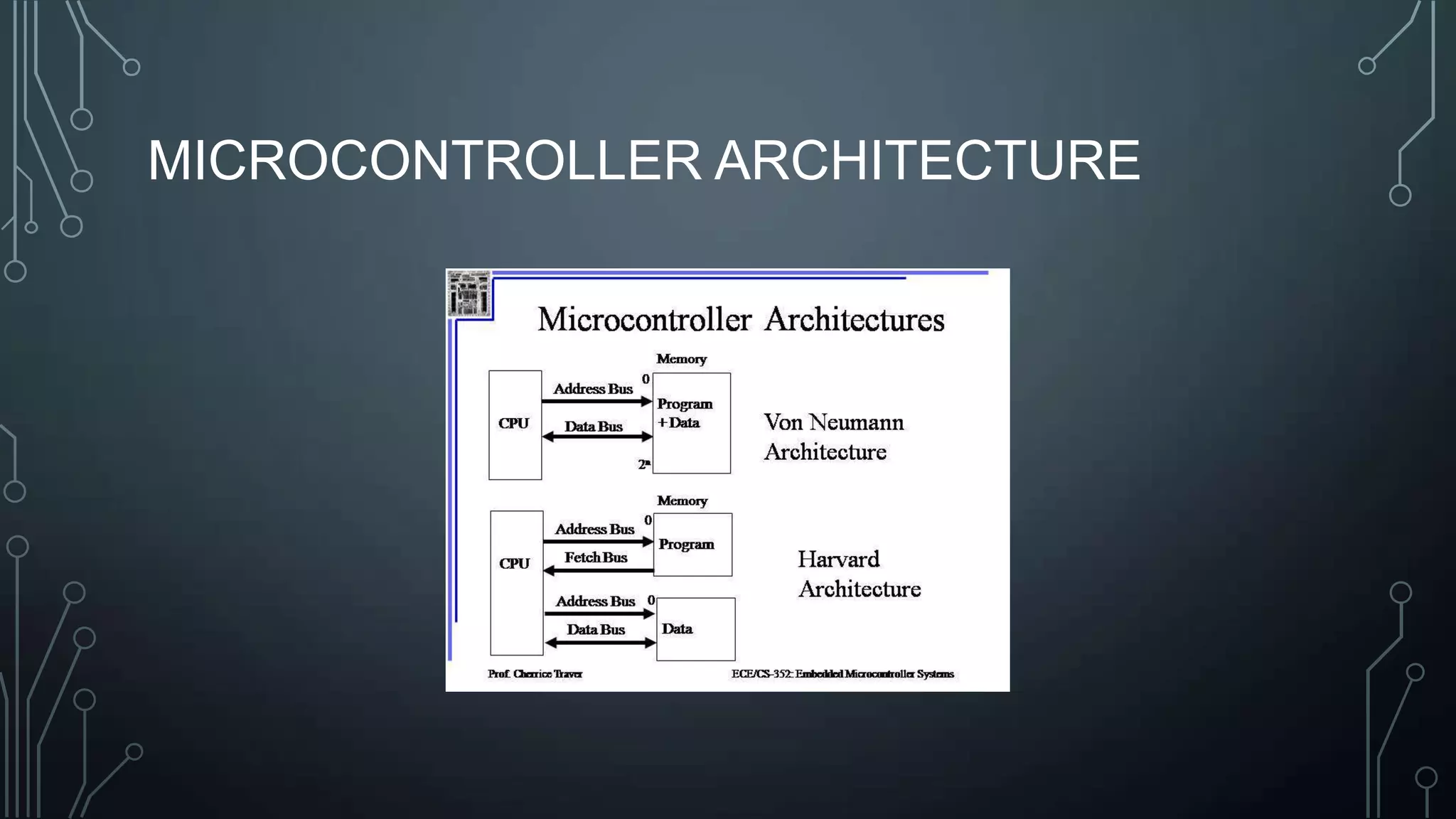 Flow chart programming | PPTX