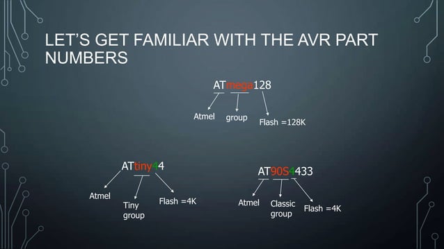 Flow chart programming | PPTX