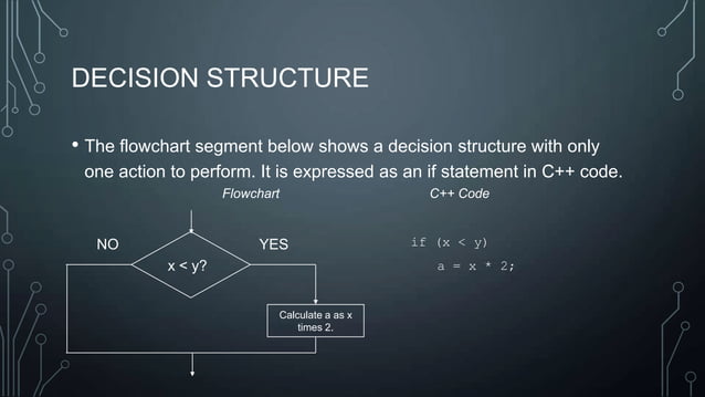 Flow chart programming | PPTX