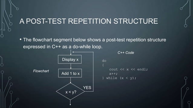 Flow chart programming | PPTX