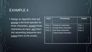 Flow chart programming | PPTX