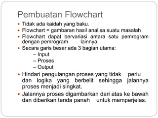 FLOWCHART PROGRAM_Pertemuan 2-3.ppt