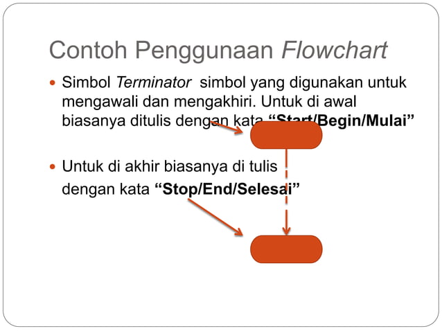FLOWCHART PROGRAM_Pertemuan 2-3.ppt