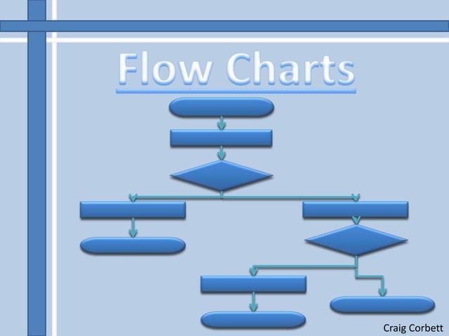 Flowcharts | PPTX