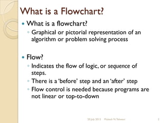 Flowcharts | PPSX