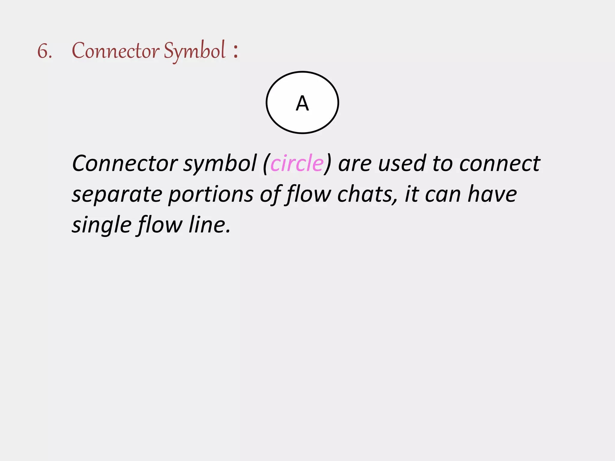 Programming flowcharts for C Language | PPTX