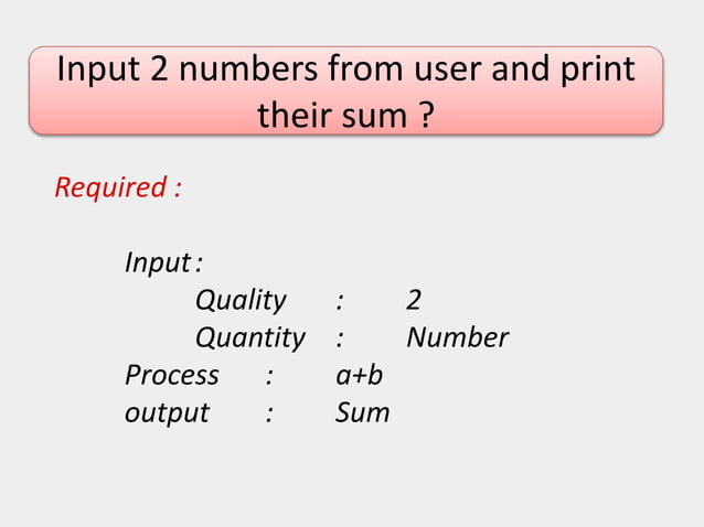 Programming Flowcharts For C Language Pptx Programming Languages Computing