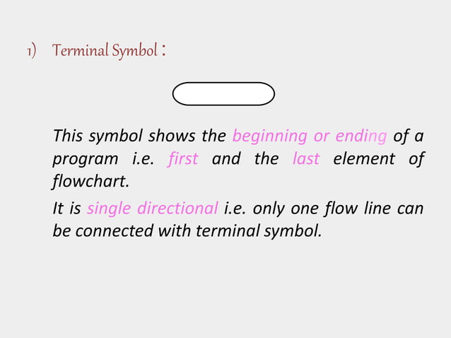 Programming Flowcharts For C Language Pptx Programming Languages Computing