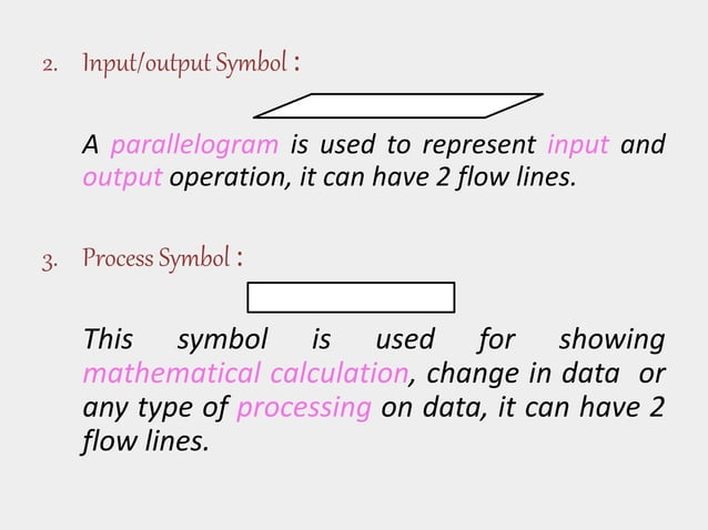 Programming Flowcharts For C Language Pptx Programming Languages Computing