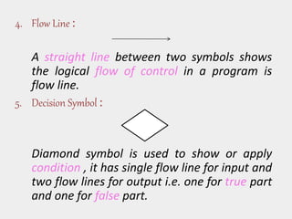 Programming flowcharts for C Language | PPTX