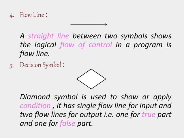 Programming Flowcharts For C Language Pptx Programming Languages Computing