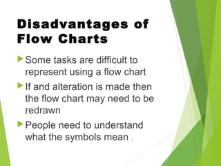 Flowcharts | PPT