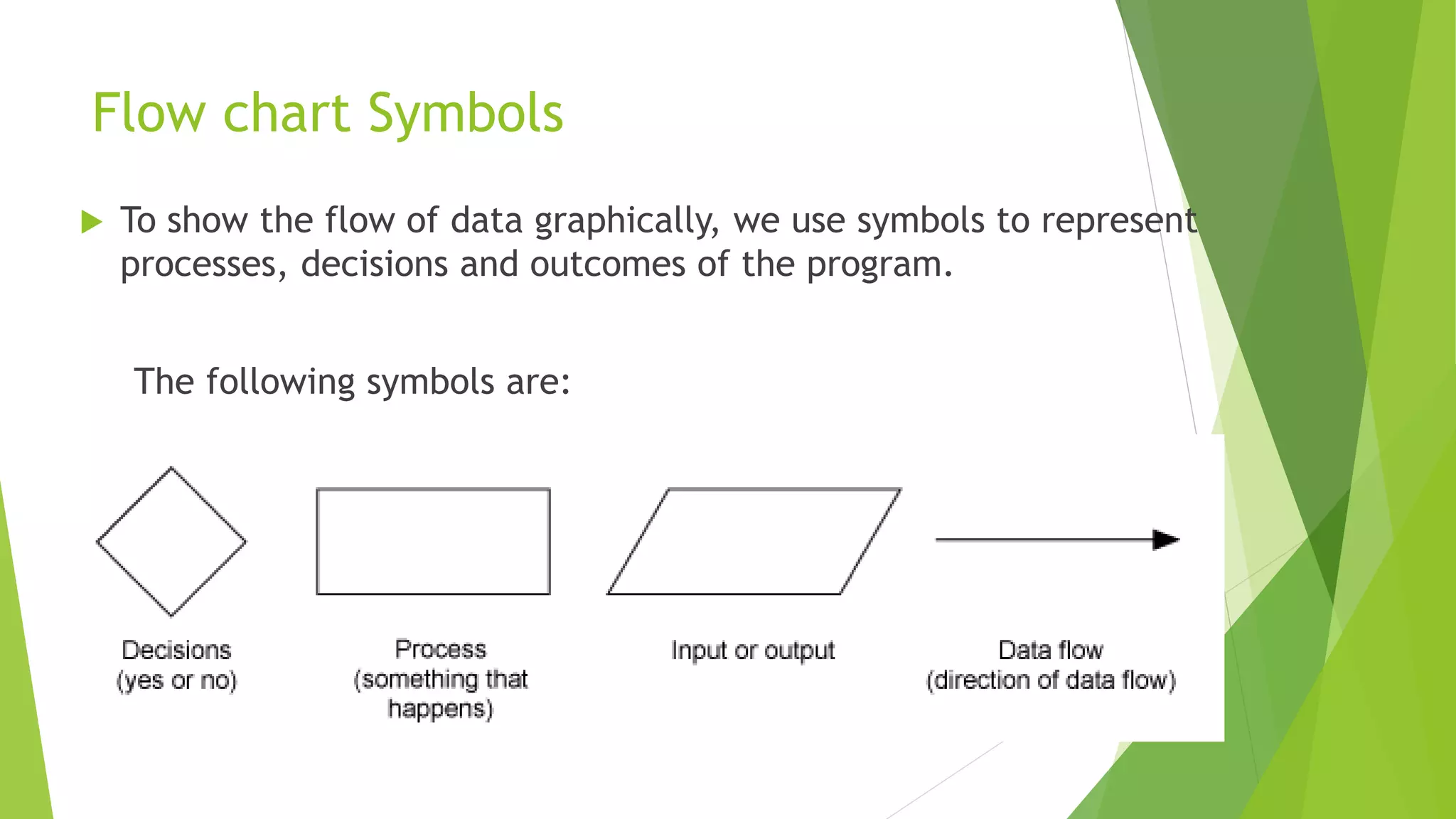 National 5 - Flowcharts | PPT