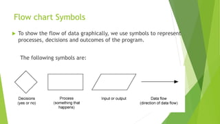 National 5 - Flowcharts | PPTX