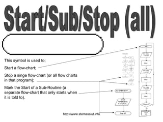 Flow charts | PPT