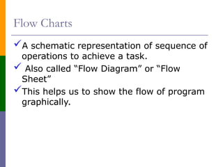 Flowcharts and Introduction to computers | PPT
