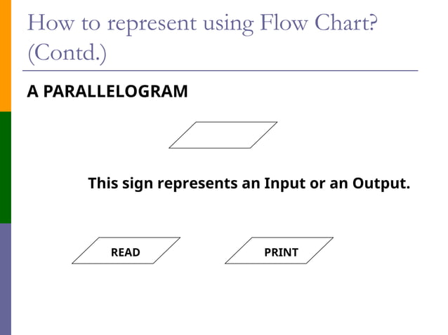 Flowcharts and Introduction to computers | PPT
