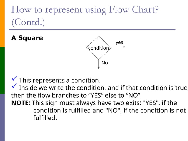 Flowcharts and Introduction to computers | PPT