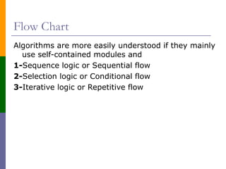 Flowchart presentation that can be useful | PPT