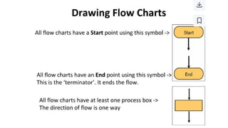 Flow Charts basics, flow chart symbols, How to create flow charts | PPT