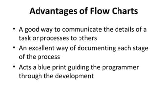 Flow Charts basics, flow chart symbols, How to create flow charts | PPT