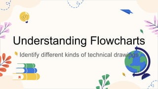 Understanding basic flowchart symbol.pptx