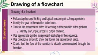 Understanding basic flowchart symbol.pptx