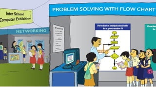Understanding basic flowchart symbol.pptx