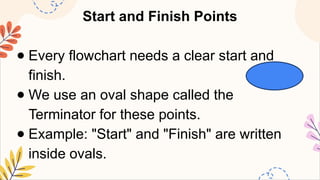 Understanding basic flowchart symbol.pptx