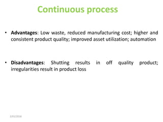 Flowcharts ravinder | PPT