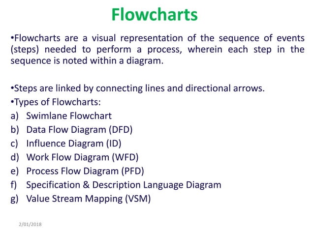 Flowcharts ravinder | PPT