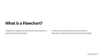Flowcharts-Visualizing-Processes-for-Clarity-and-Efficiency.pptx