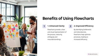 Flowcharts-Visualizing-Processes-for-Clarity-and-Efficiency.pptx
